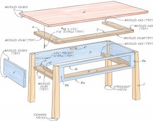 Walnut Coffee Table | Popular Woodworking