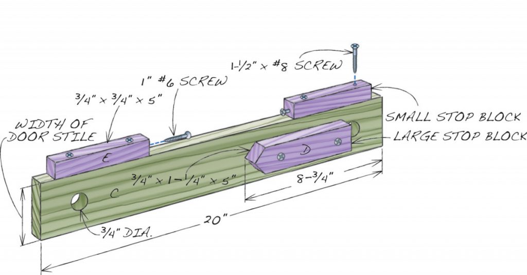 Classic Door Joinery | Popular Woodworking