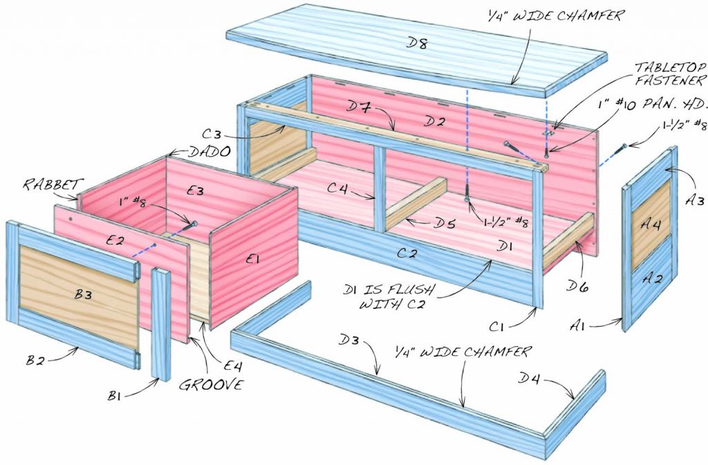 Workingman’s Boot Bench | Popular Woodworking