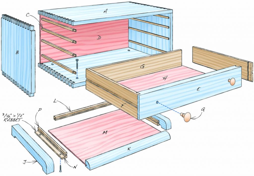 A Craftsman’s Tool Chest | Popular Woodworking
