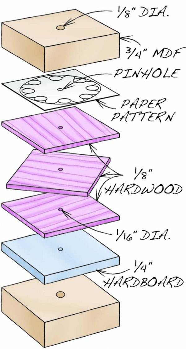 Rotary Box | Popular Woodworking