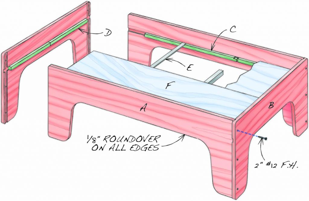 Plywood Play Table | Popular Woodworking