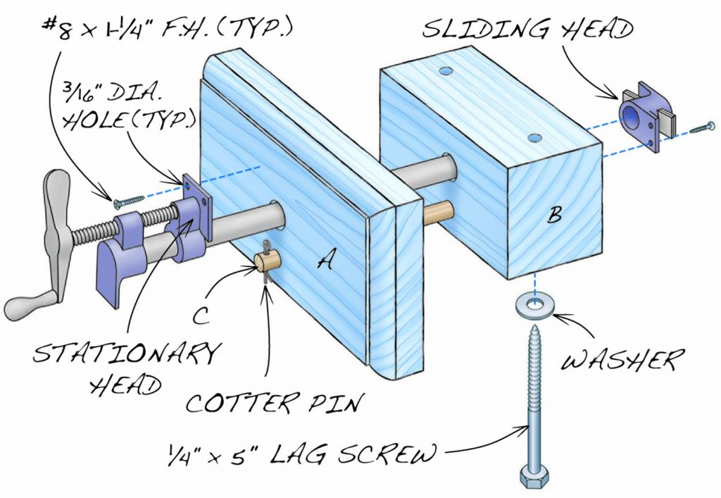 3 Classic Vises Made With Pipe Clamps | Popular Woodworking
