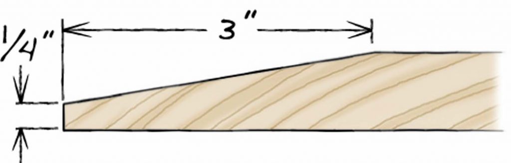 3 Classic Vises Made With Pipe Clamps | Popular Woodworking