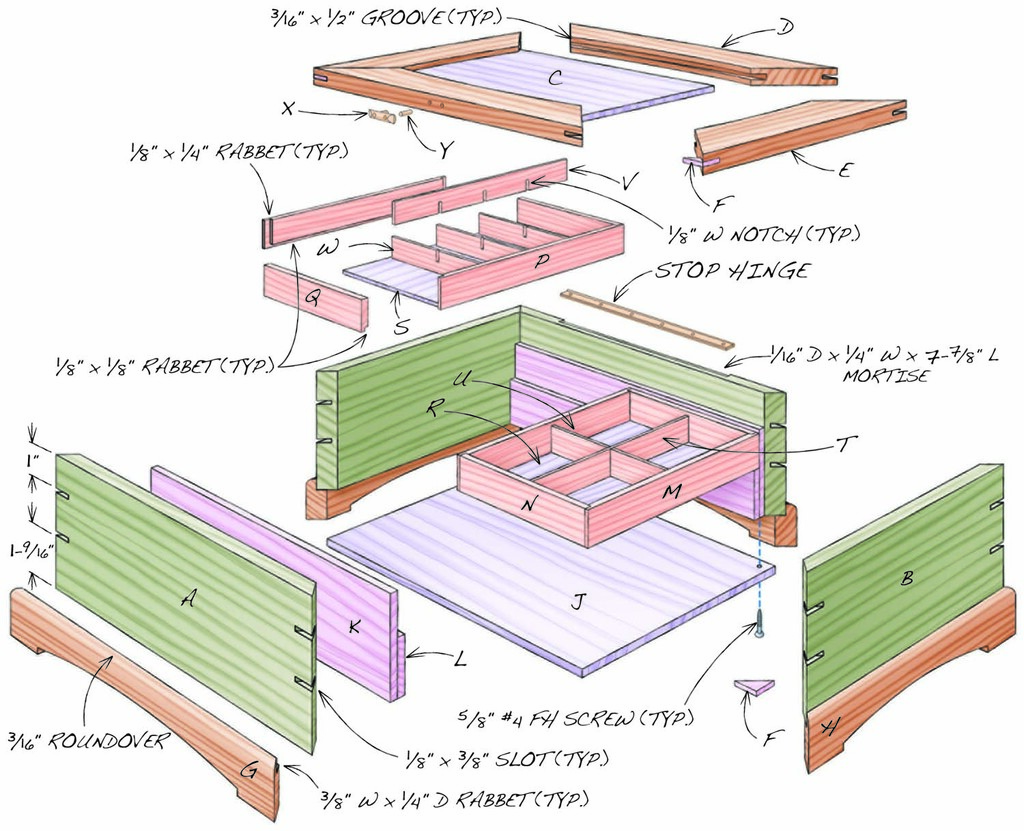 Distinctive Jewelry Box | Popular Woodworking