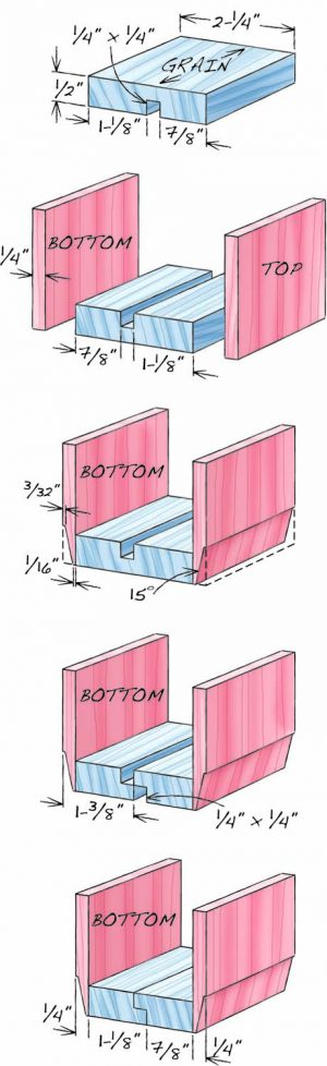 The Octabox | Popular Woodworking