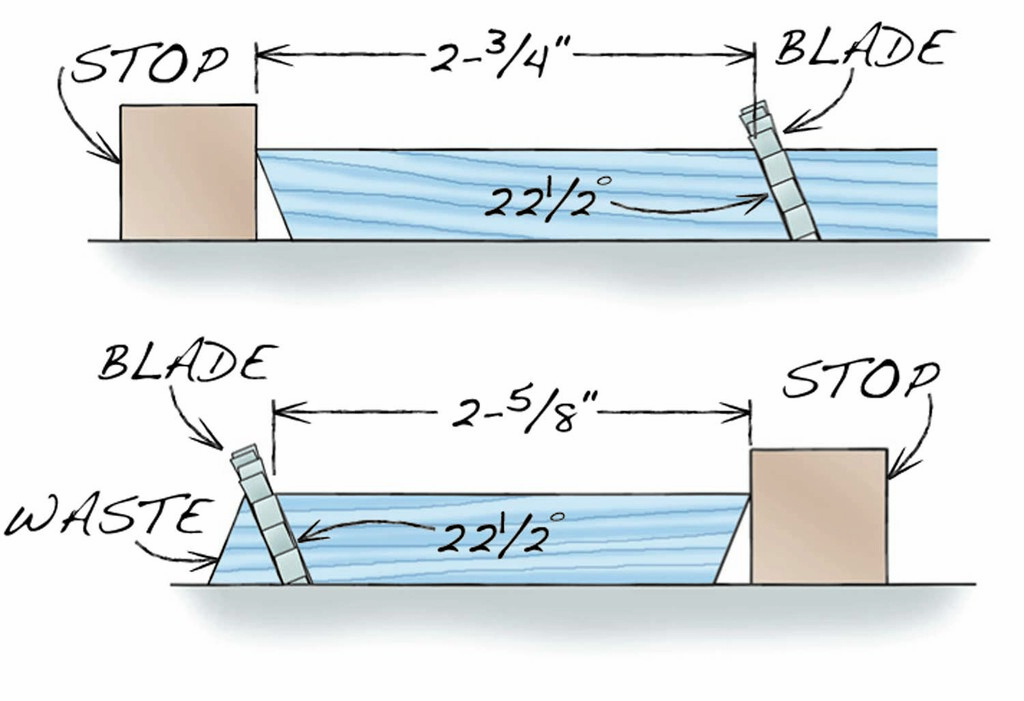 The Octabox | Popular Woodworking