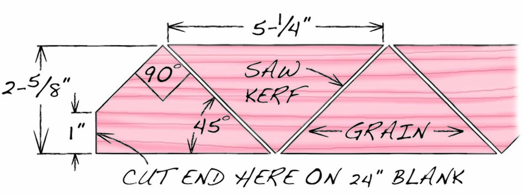 The Octabox | Popular Woodworking