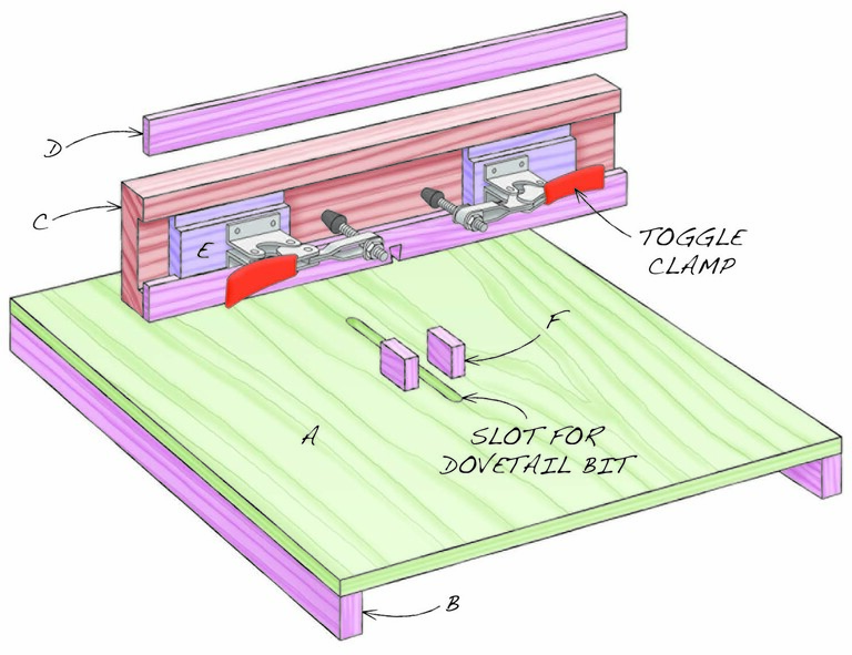 Router Table Dovetails | Popular Woodworking