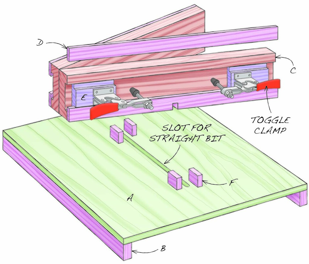 Router Table Dovetails | Popular Woodworking