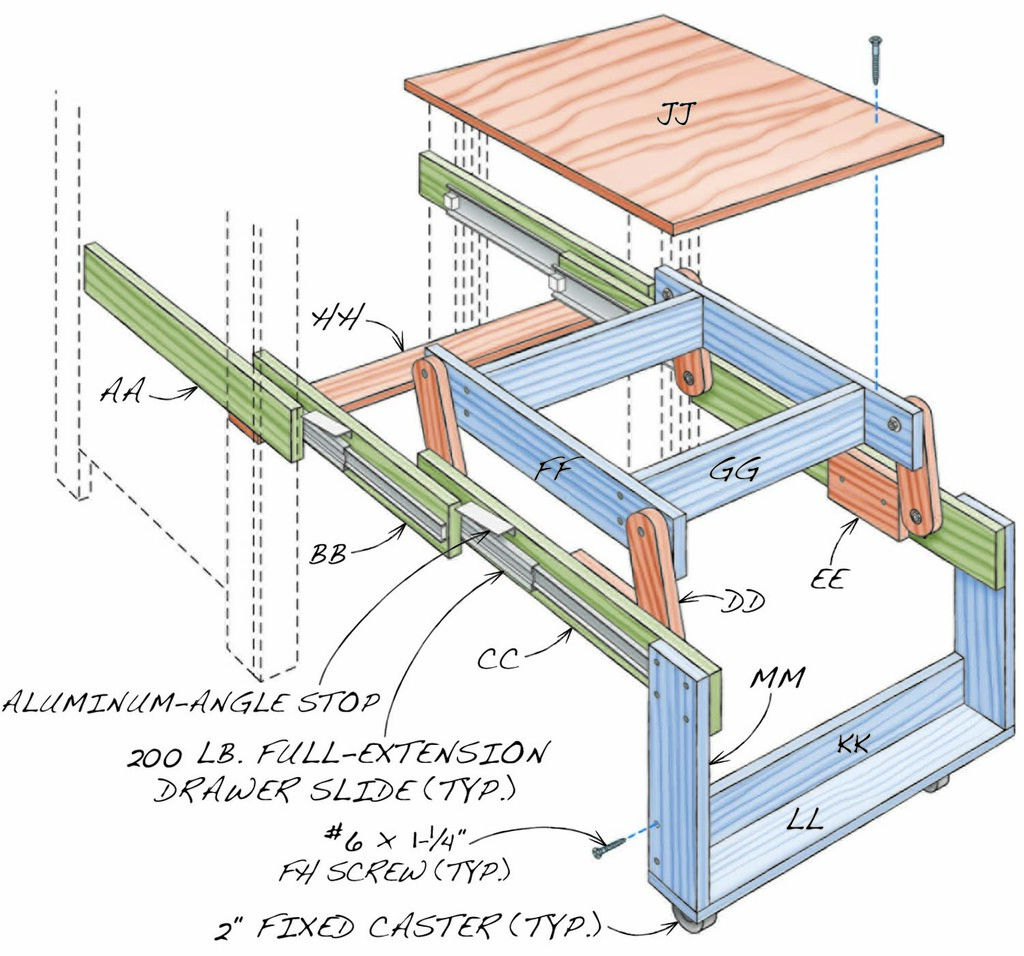 Power Tool-Friendly Bench | Popular Woodworking