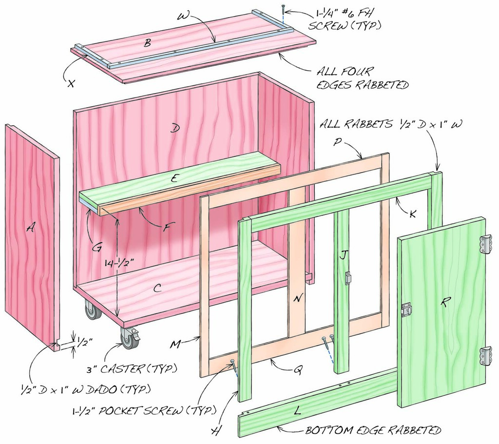 Finishing Cabinet | Popular Woodworking