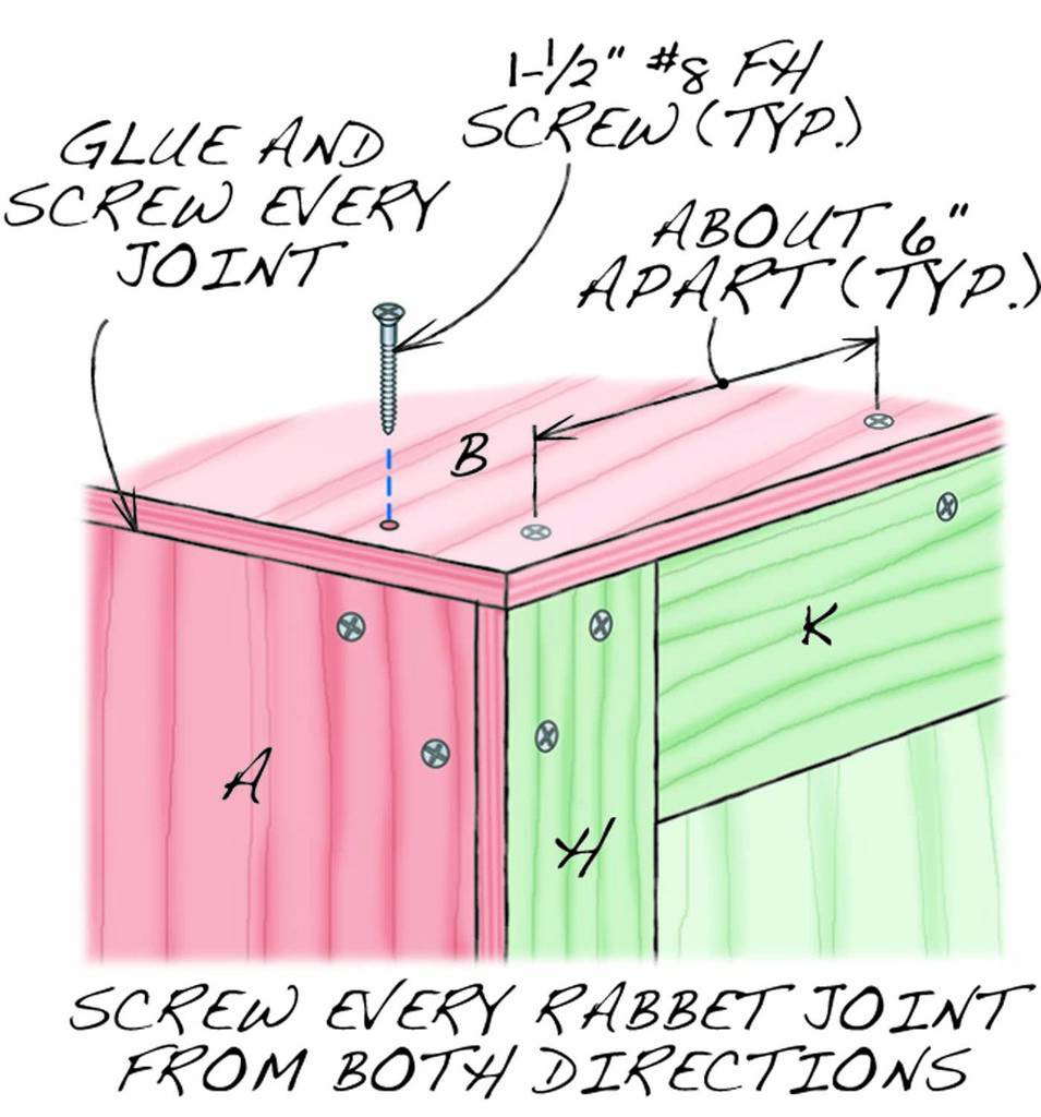 Finishing Cabinet | Popular Woodworking