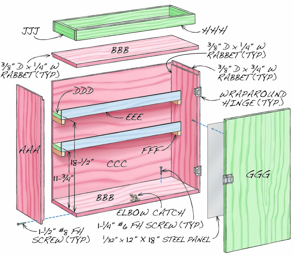 Finishing Cabinet | Popular Woodworking