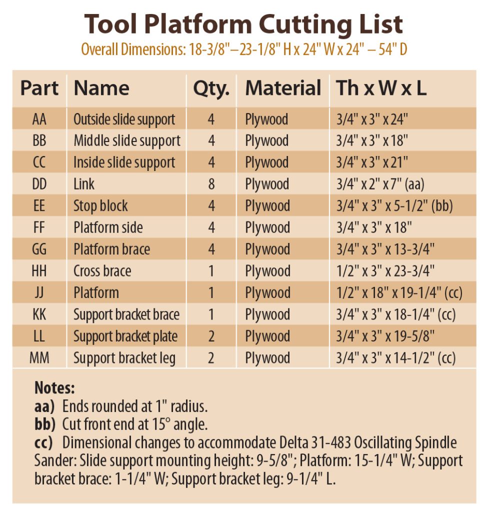Power Tool-Friendly Bench | Popular Woodworking