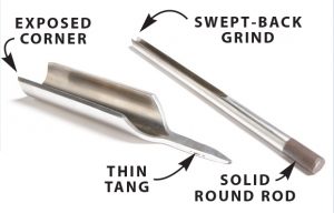 The Spindle Roughing Gouge | Popular Woodworking