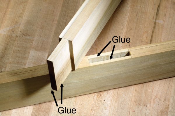 Better Glue Joints | Popular Woodworking