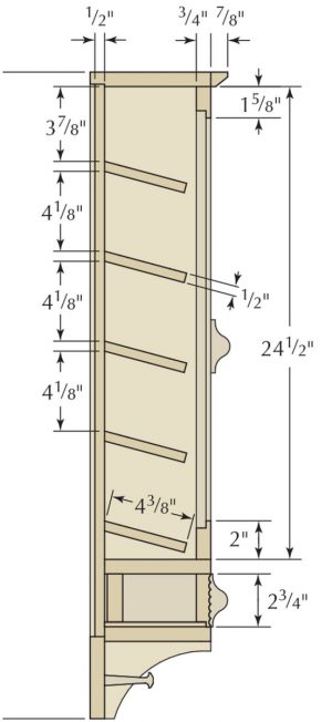 Not so Ordinary Router Cabinet | Popular Woodworking