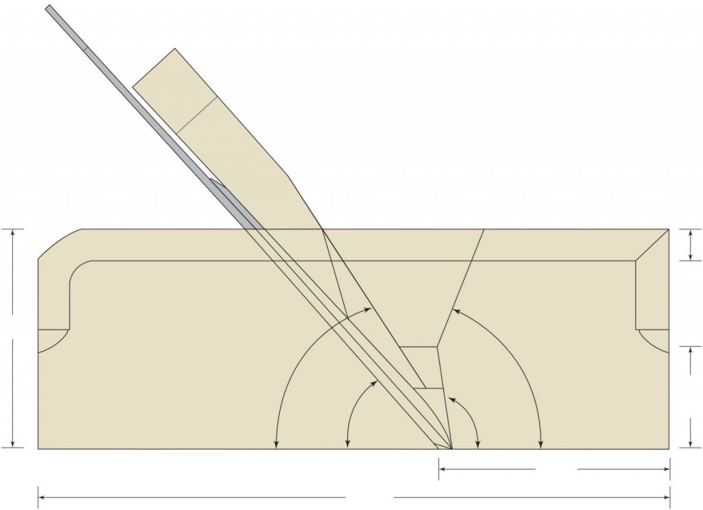 Smooth Operator | Popular Woodworking