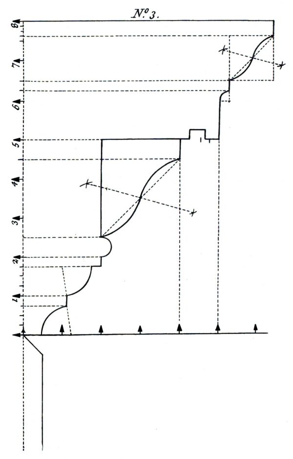 Adding Curves to Your Toolkit | Popular Woodworking