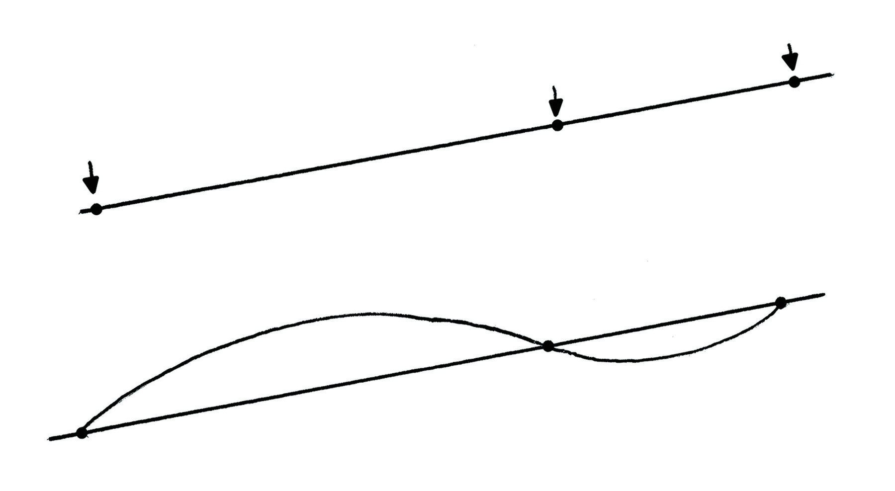 Adding Curves to Your Toolkit | Popular Woodworking