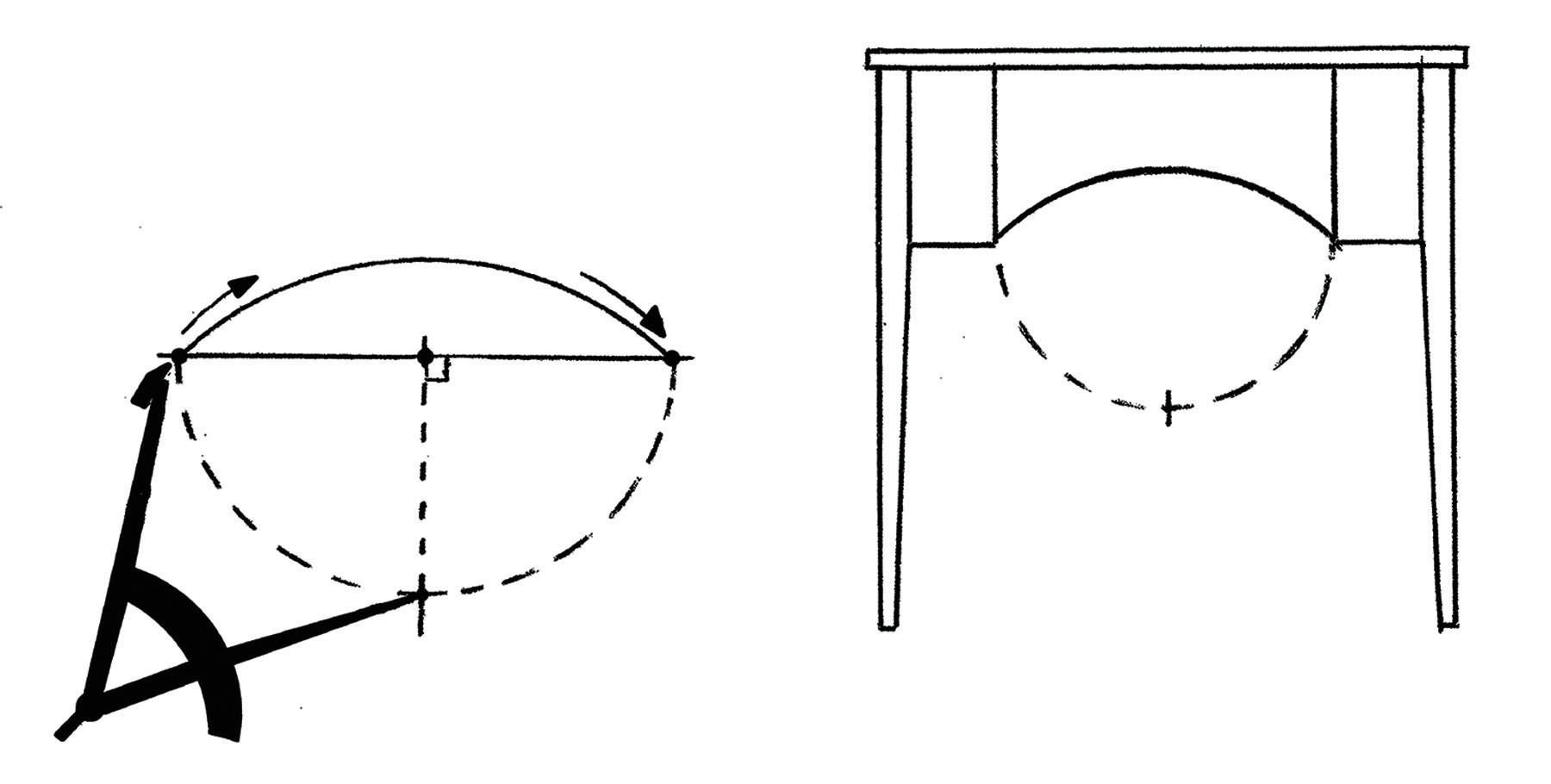 Adding Curves to Your Toolkit | Popular Woodworking