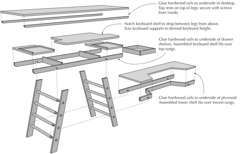 Knockdown Computer Desk | Popular Woodworking