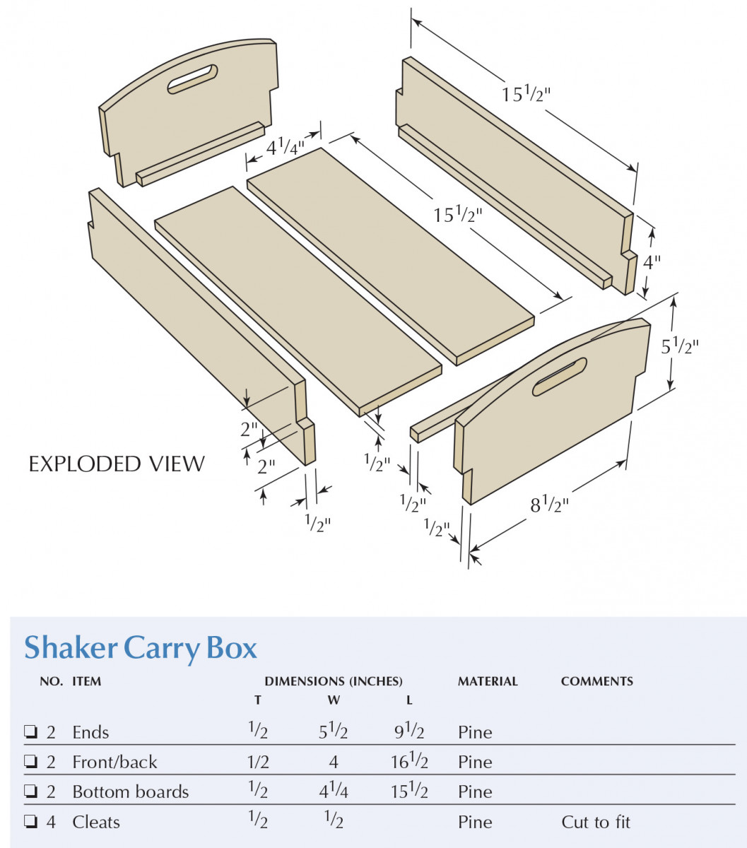 Easy Shaker Carry Box | Popular Woodworking