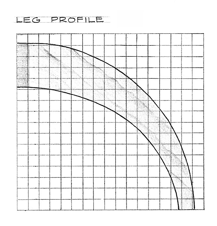 Shaker Tripod Table | Popular Woodworking