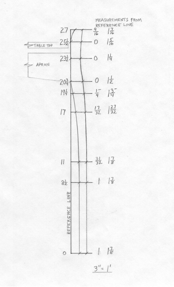 Designing and Building Curved Furniture Legs