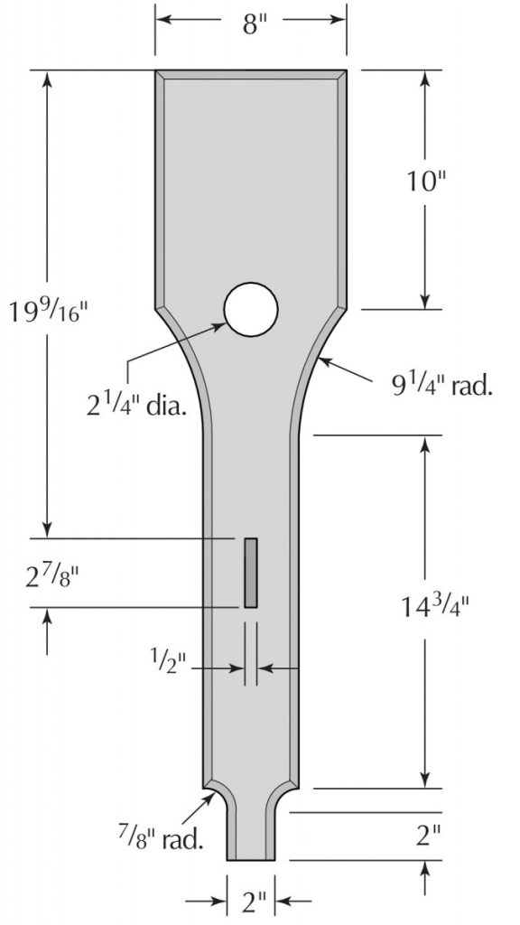 LVL Workbench | Popular Woodworking