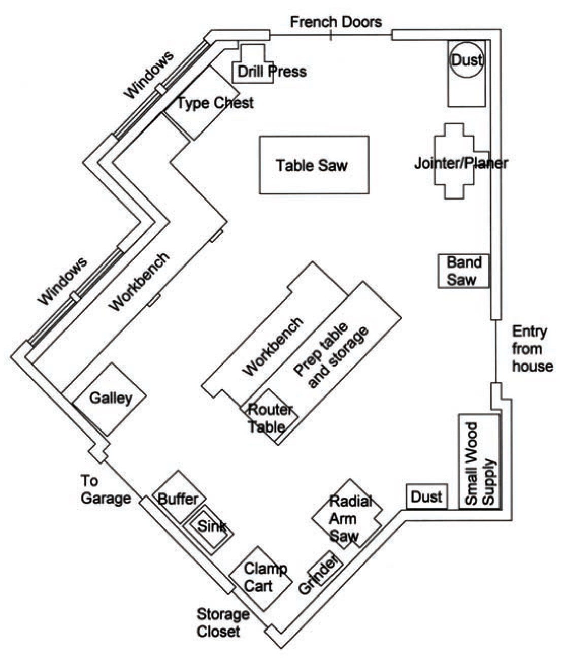 Wedge Workshop | Popular Woodworking
