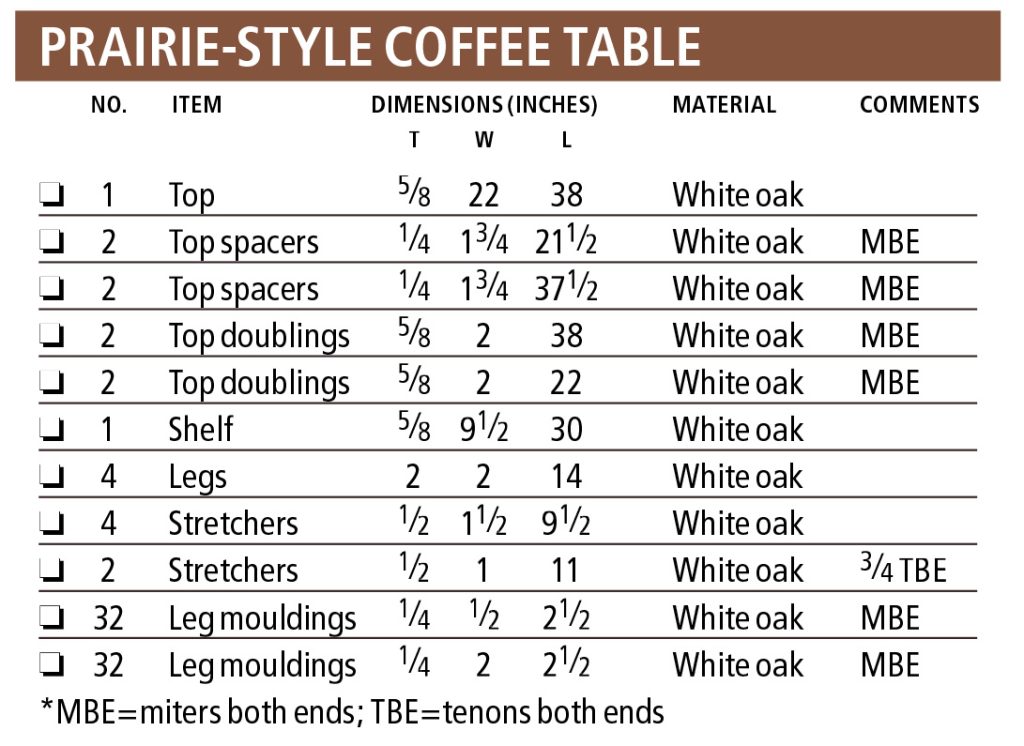 Prairie-style Coffee Table | Popular Woodworking