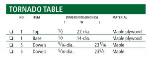 Tornado Table | Popular Woodworking