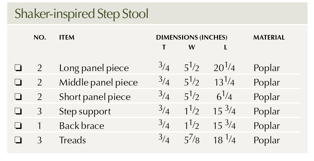 Shaker-inspired Step Stool | Popular Woodworking