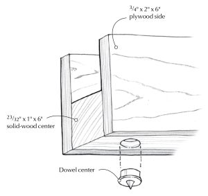 Shop-made Beam Compass | Popular Woodworking