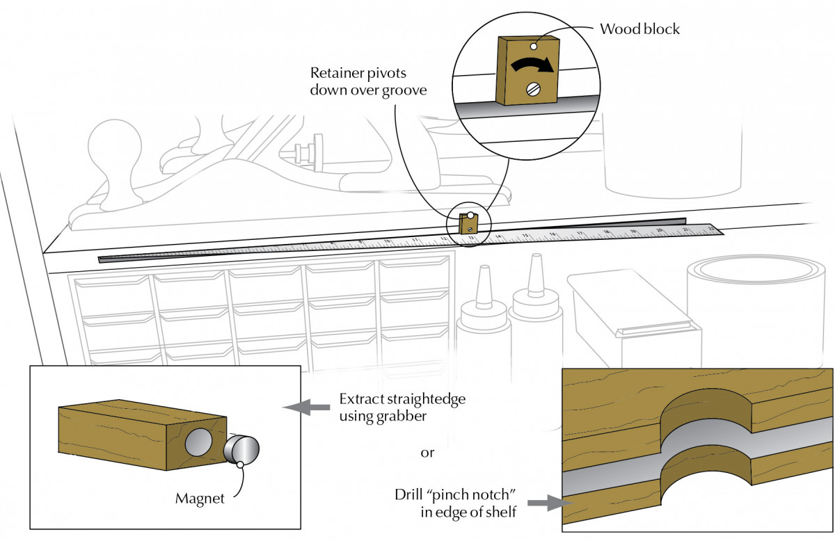 Workshop Tips | Popular Woodworking