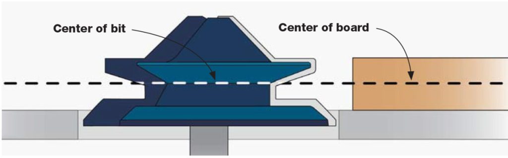 How to Make Lock Miter Drawers | Popular Woodworking