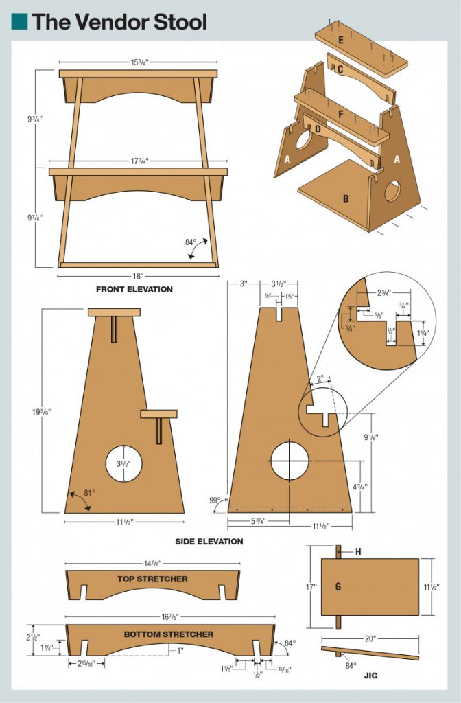 Japanese Street Vendor Stool | Popular Woodworking