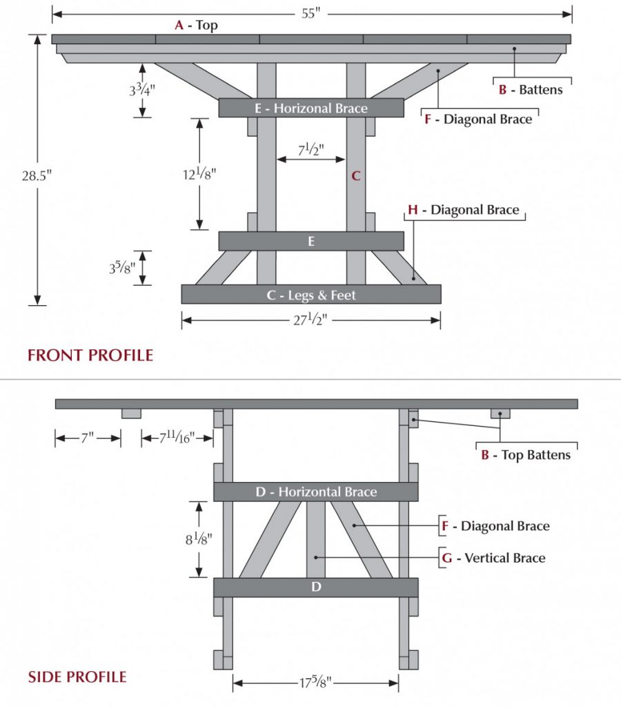 An ExpERimENTAL Table | Popular Woodworking