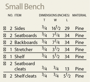 Small Bench | Popular Woodworking