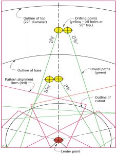 Tornado Table | Popular Woodworking