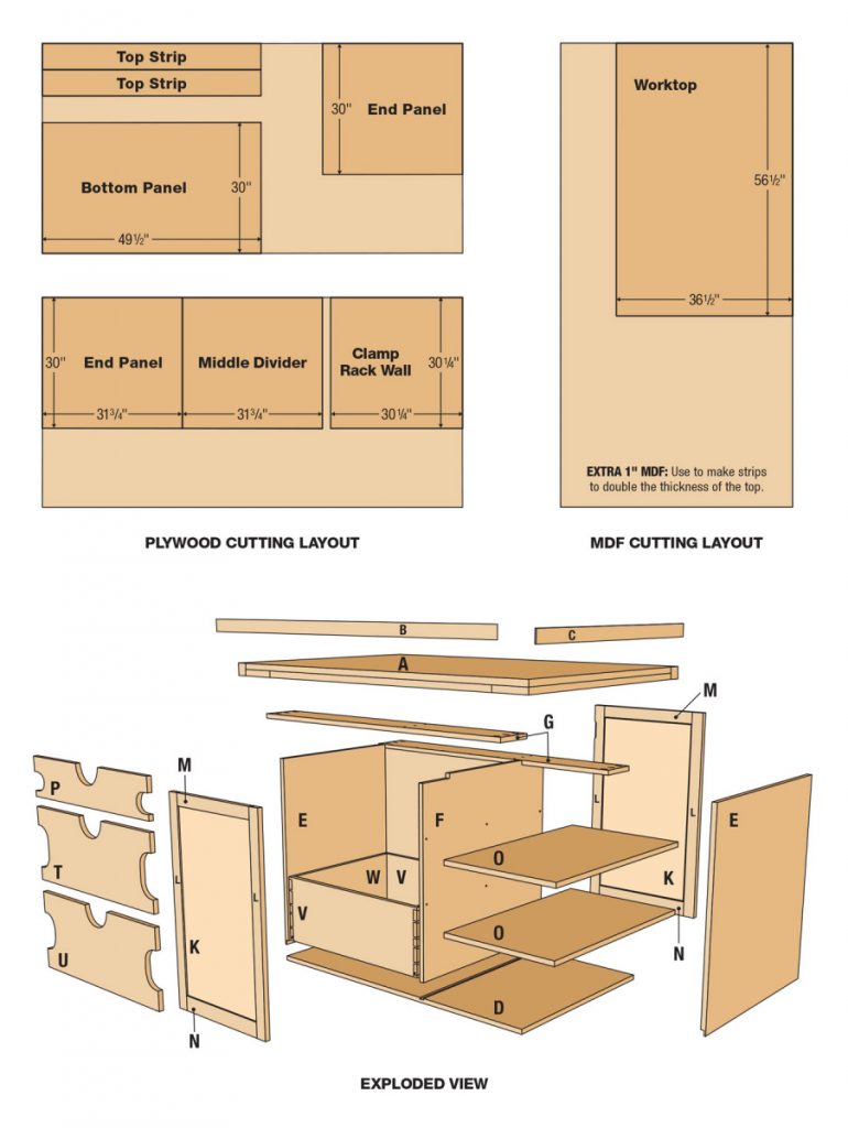Mobile Assembly Table | Popular Woodworking