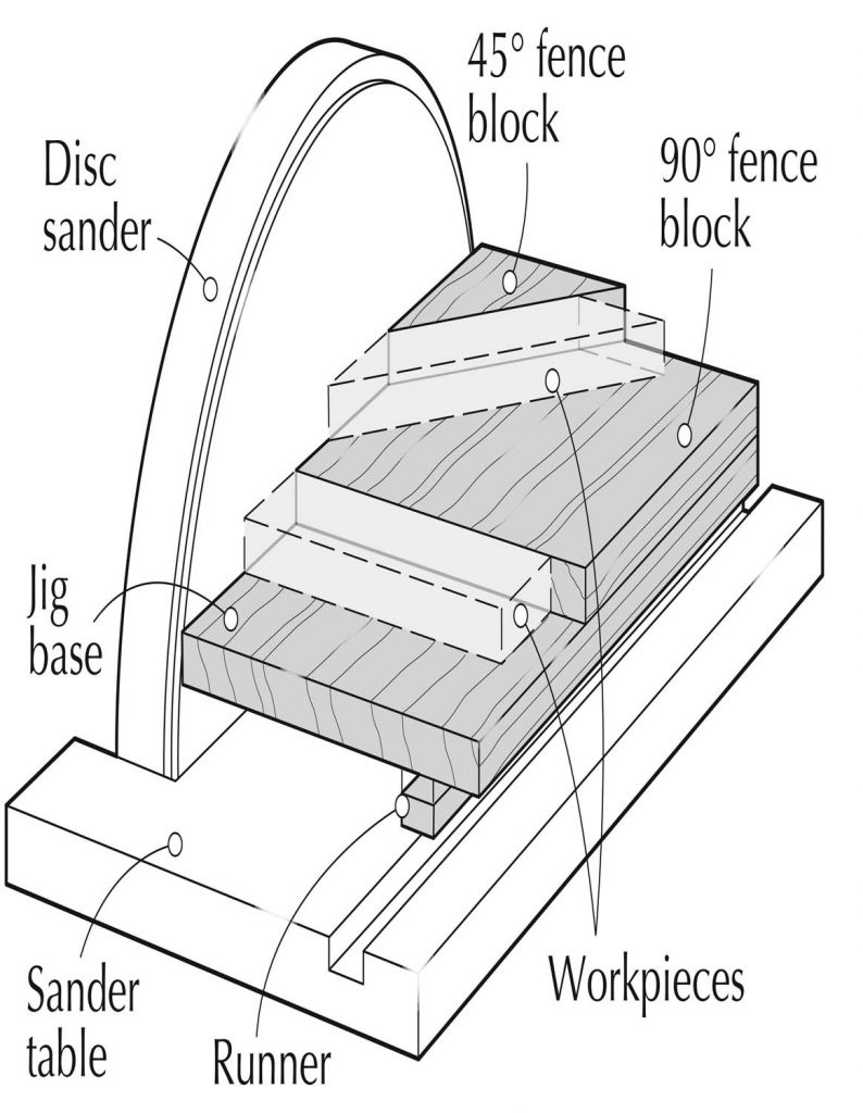 5 Great Sanding Tricks | Popular Woodworking