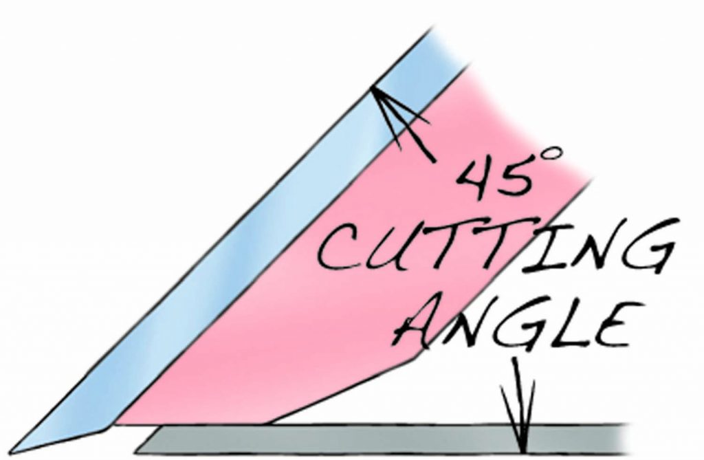 10 Tips for Working With End Grain | Popular Woodworking