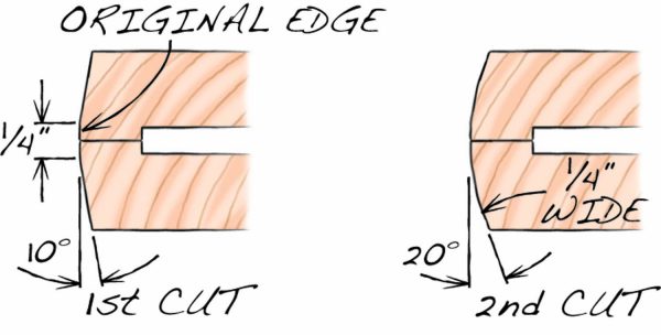 4-Tier Knife Block | Popular Woodworking