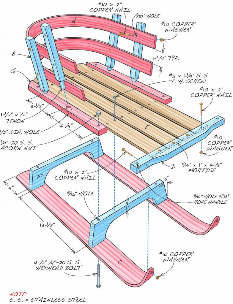 How to Make a Sled from a Tree | Popular Woodworking