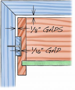 The Metropolitan Console | Popular Woodworking