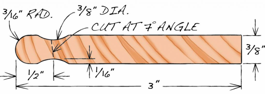 Tiny Tools | Popular Woodworking