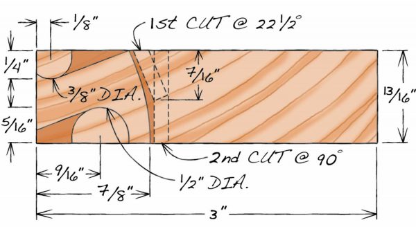 Tiny Tools | Popular Woodworking